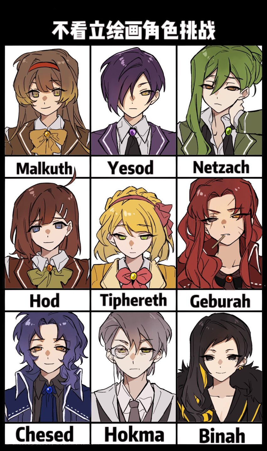 binah (project moon), chesed (project moon), gebura (project moon), hod ...